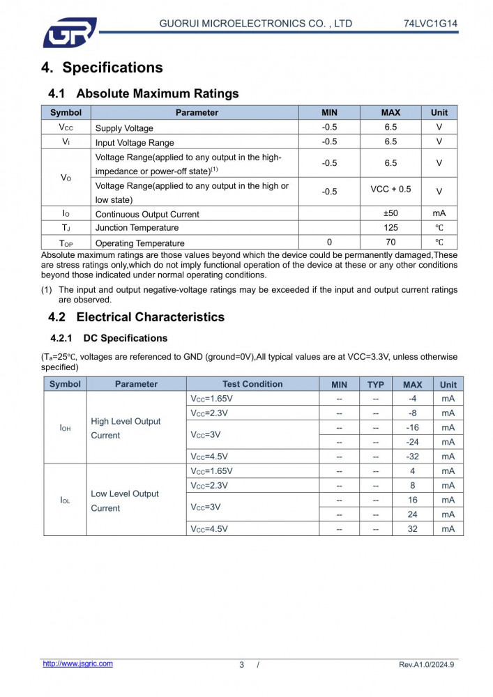 74LVC1G14 datasheet page 3