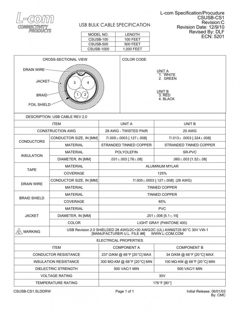 L-com CSUSB-500 technical specification document