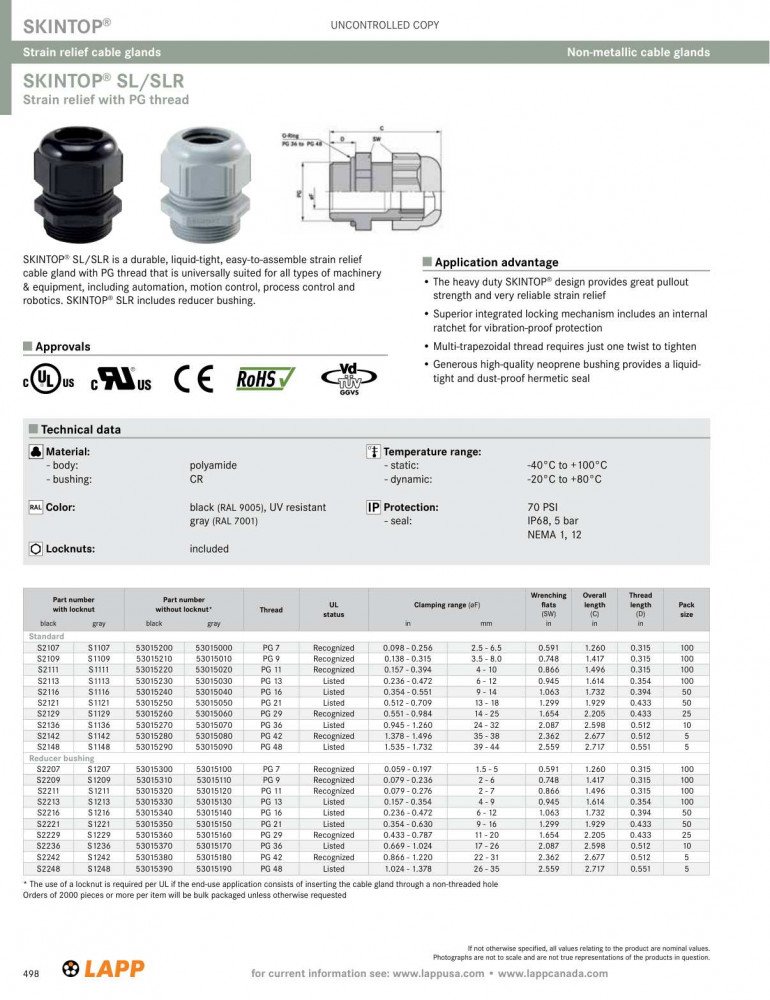 SKINTOP SL/SLR technical document page