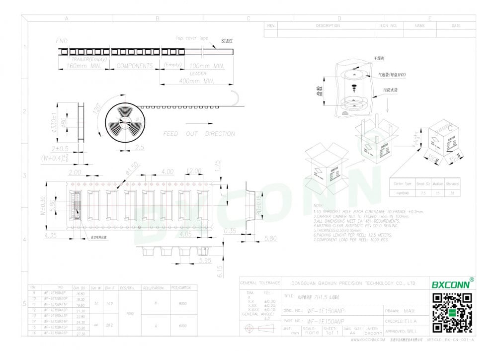 WF-1E150A9P technical document page 3