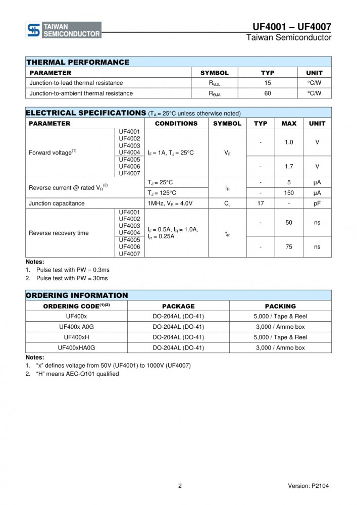UF4003 datasheet page 2