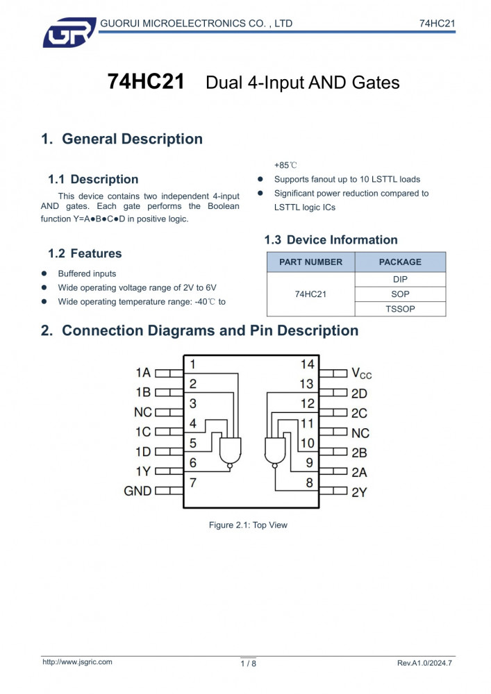74HC21 documentation page 1