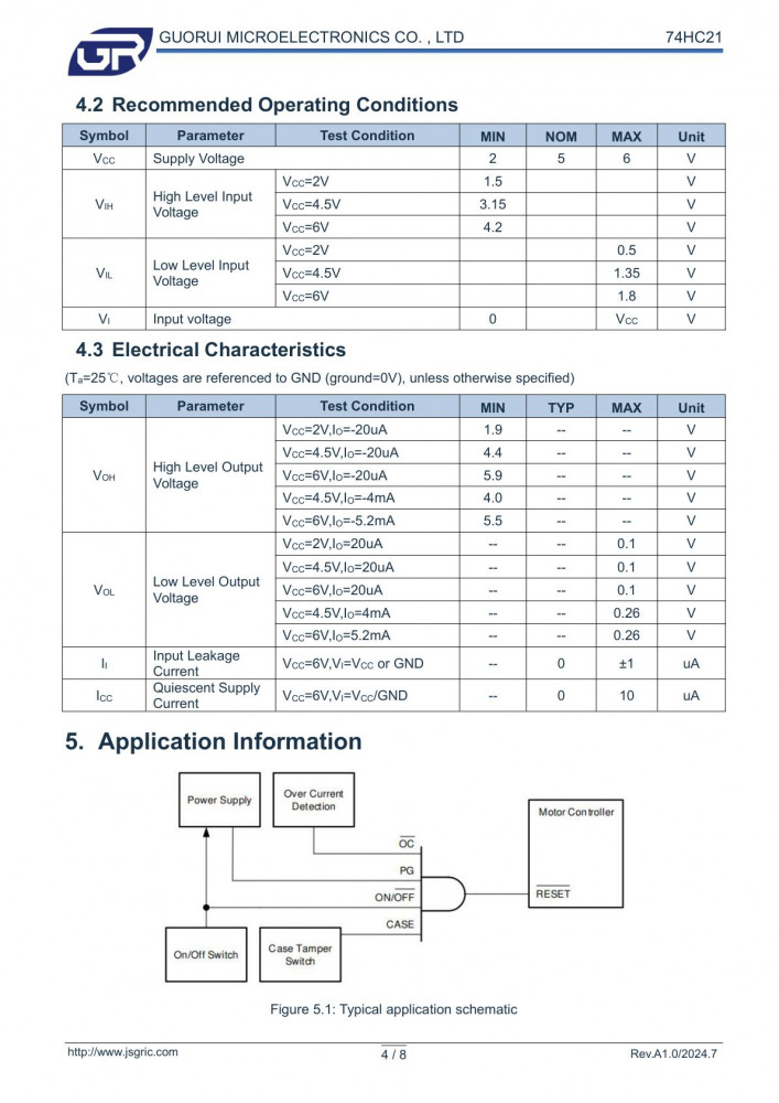 74HC21 documentation page 4