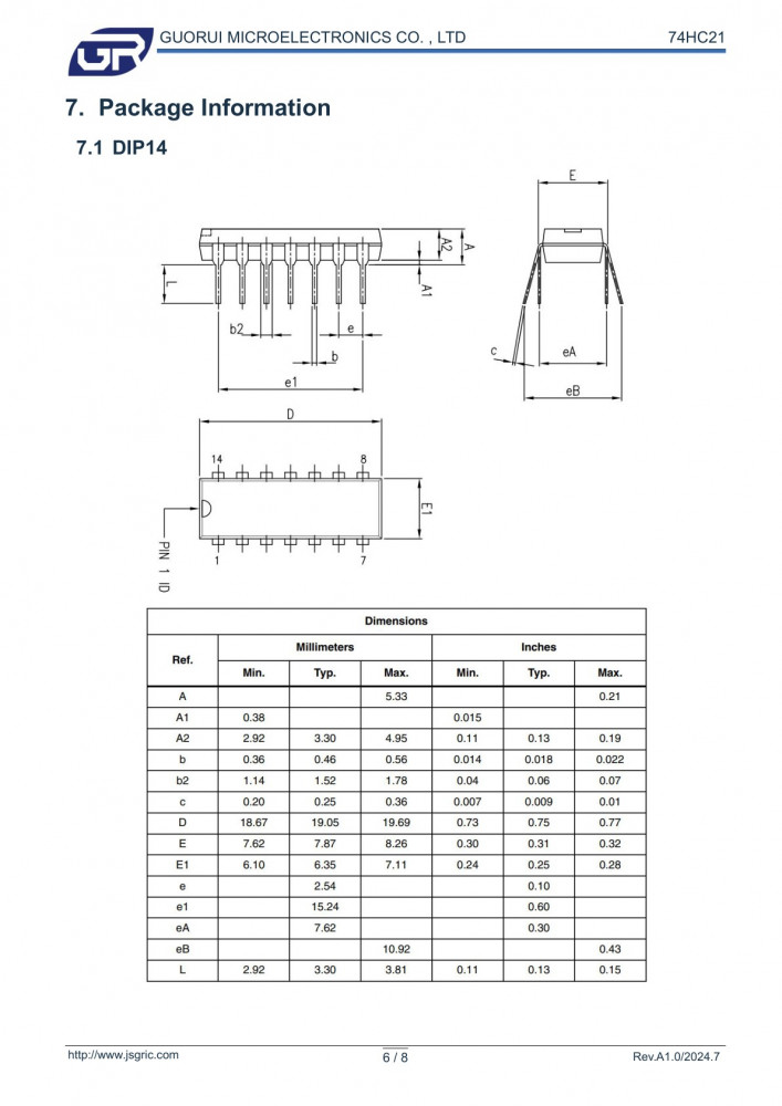 74HC21 documentation page 6
