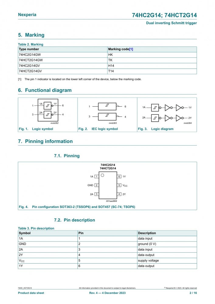 Datasheet page 2