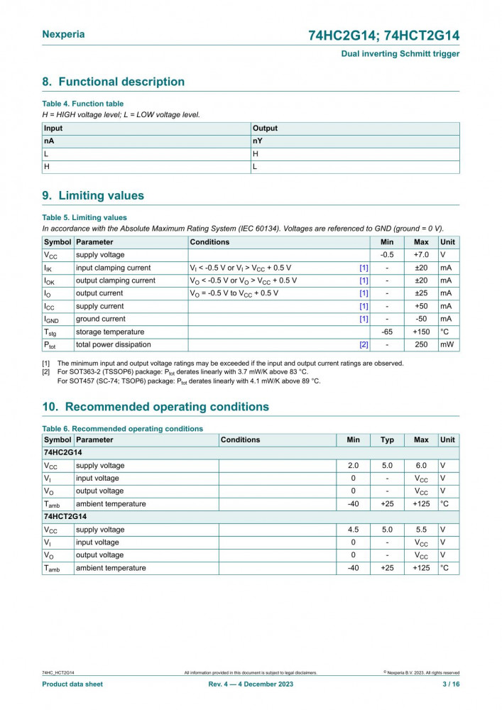 Datasheet page 3