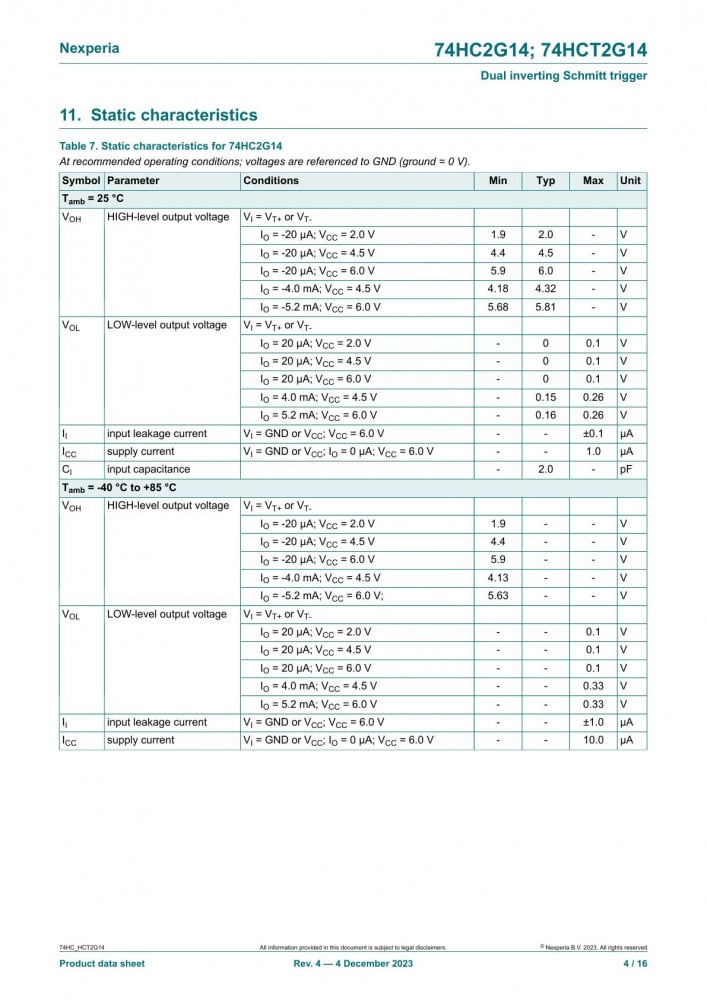 Datasheet page 4