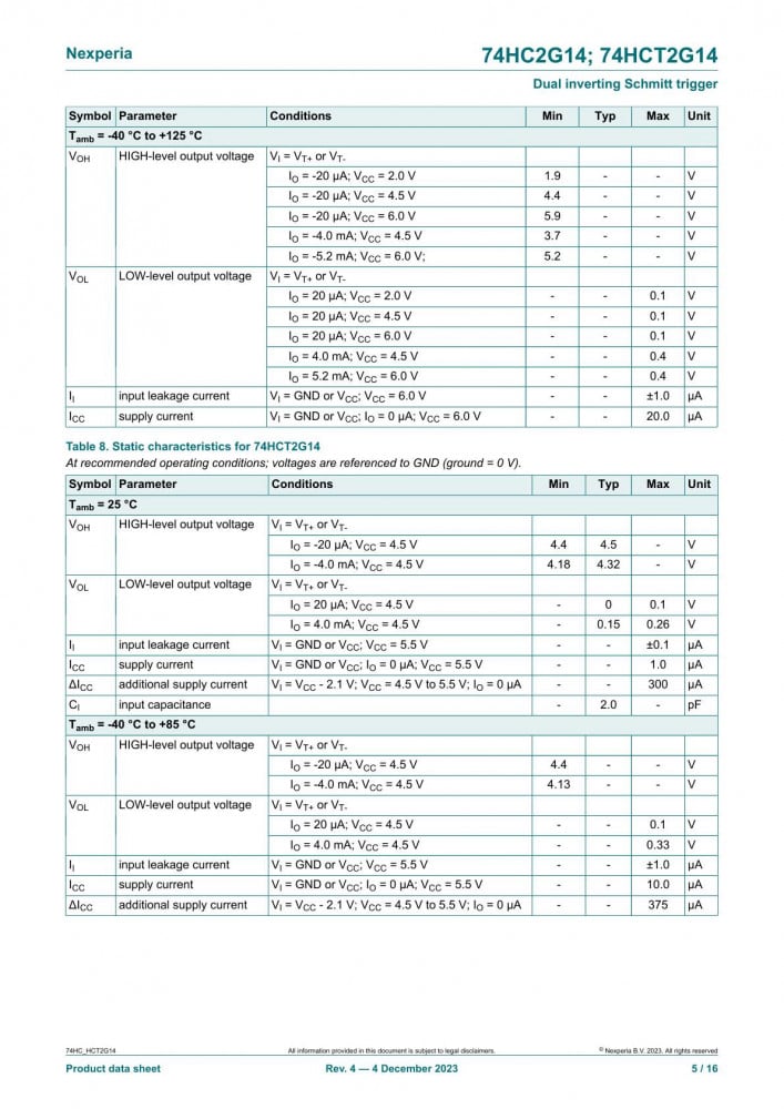 Datasheet page 5