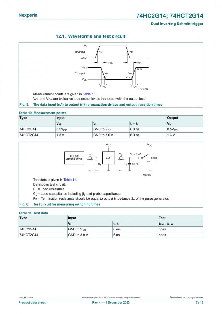 Datasheet page 7