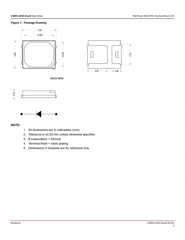 CSMW-LWG0-NS0CE datasheet page 2