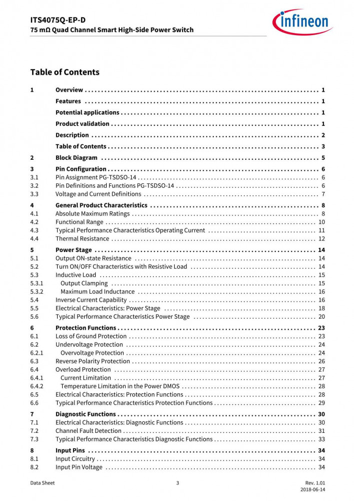 ITS4075QEPDXUMA1 datasheet page 3