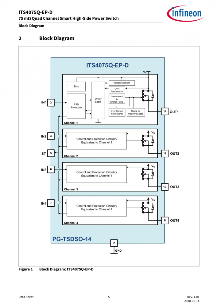 ITS4075QEPDXUMA1 datasheet page 5
