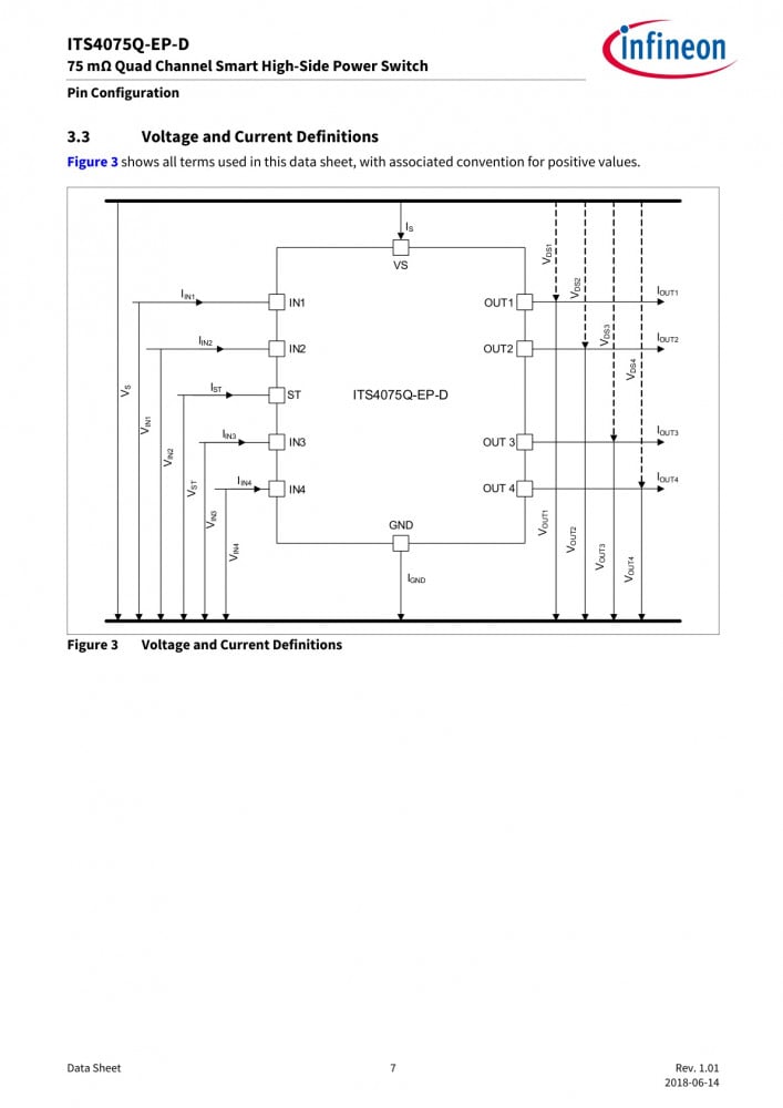 ITS4075QEPDXUMA1 datasheet page 7