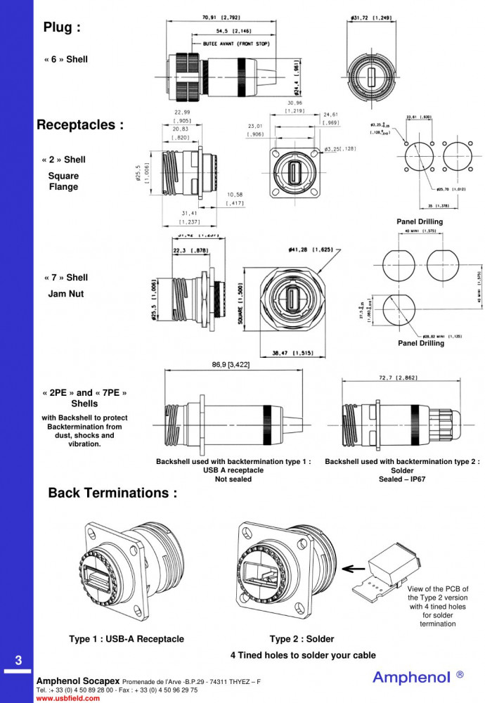 Amphenol USBFTV documentation page 3