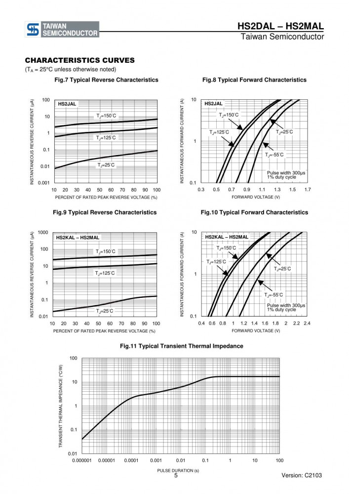 HS2KAL datasheet preview, page 5