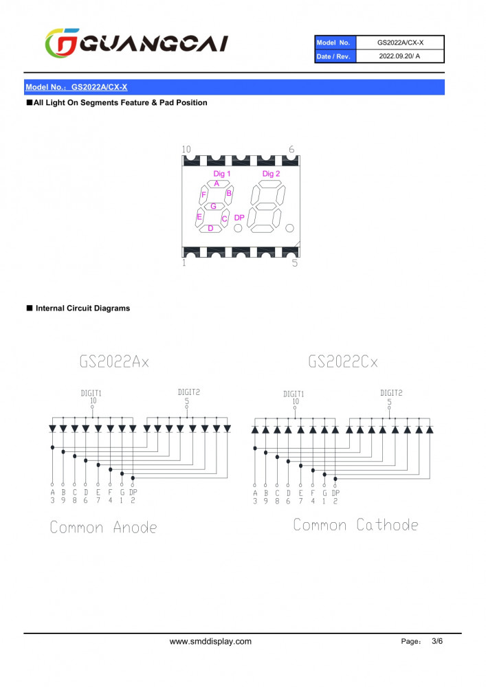 GS2022AR-G circuit and pad information