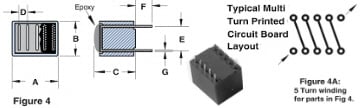 Fair-Rite 2944770301 Ferrite Bead Chip for sale