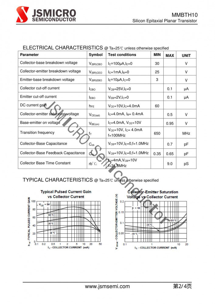 MMBTH10 datasheet page 2