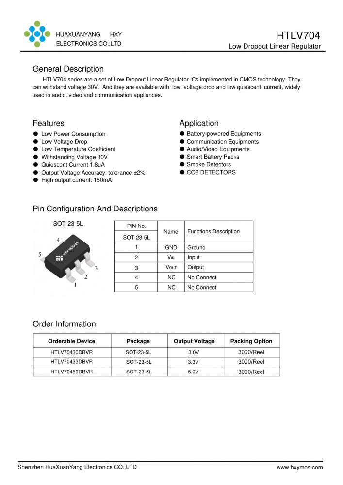 HTLV704 datasheet page 1