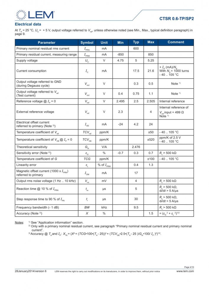 CTSR 0.6-TP/SP2 datasheet page 4