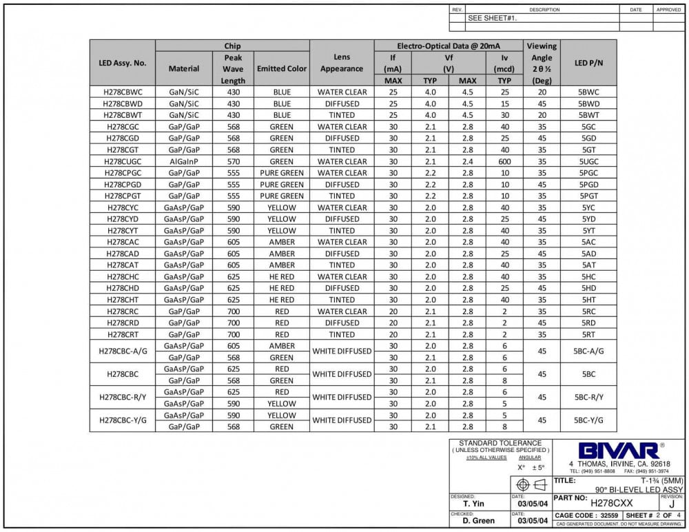 BIVAR H278CXX datasheet sheet 2