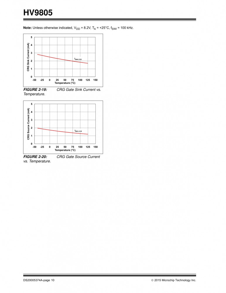 ADM00656 technical document page 10