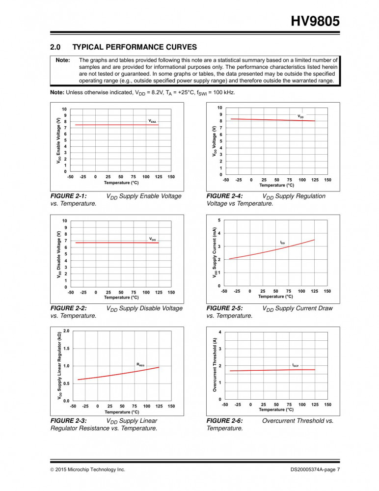 ADM00656 technical document page 7