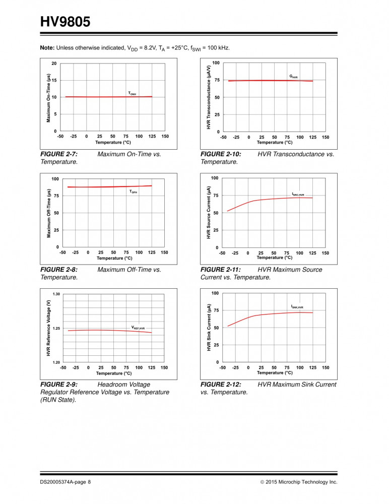 ADM00656 technical document page 8
