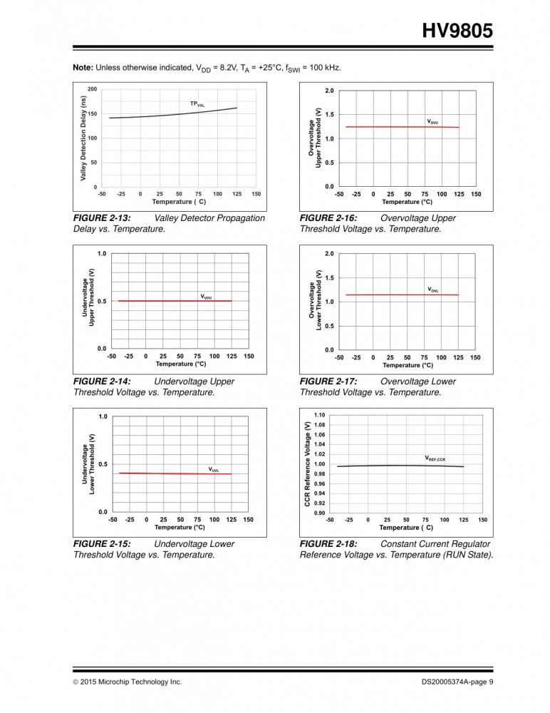 ADM00656 technical document page 9