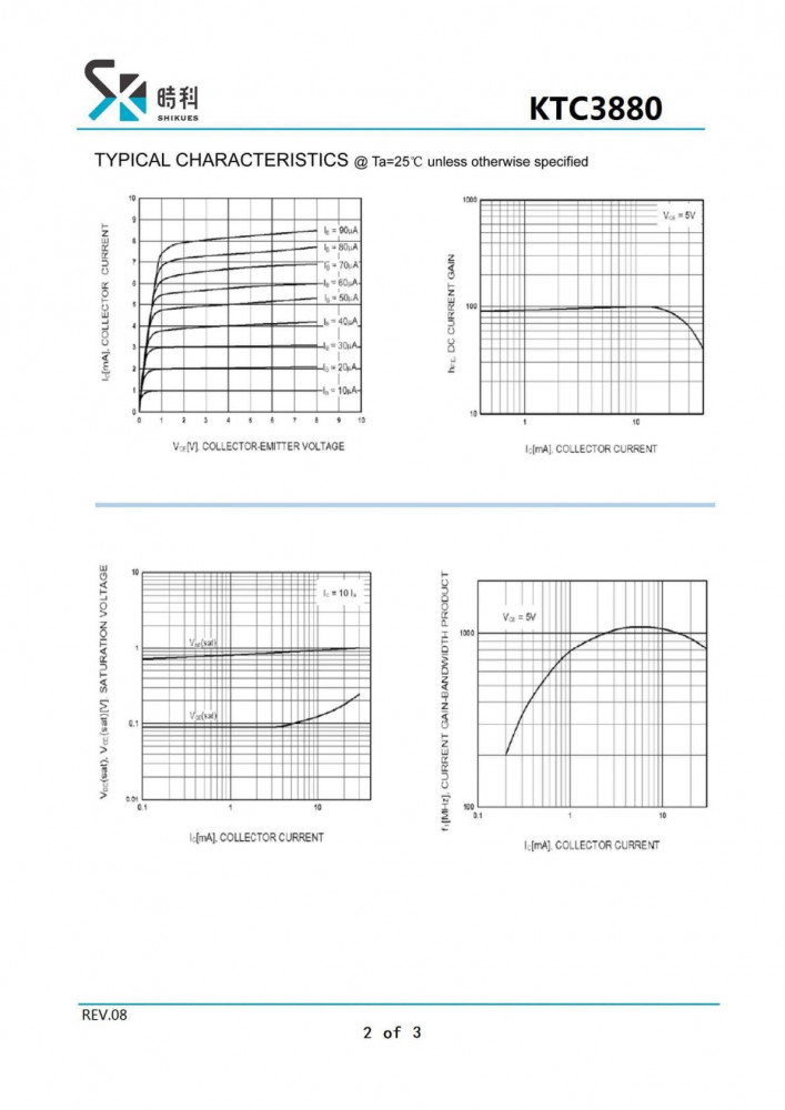 KTC3880Y datasheet page 2