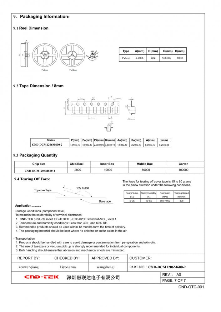 CND-DCM1206M600-2 specification page 10