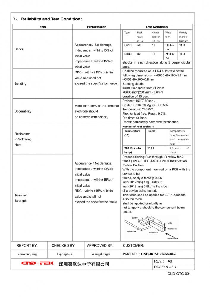 CND-DCM1206M600-2 specification page 8
