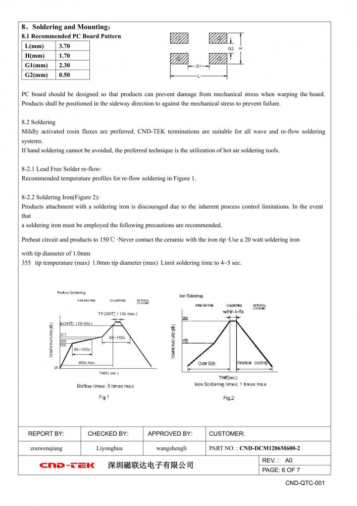 CND-DCM1206M600-2 specification page 9