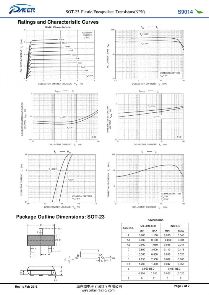 PAKER S9014 datasheet page 2