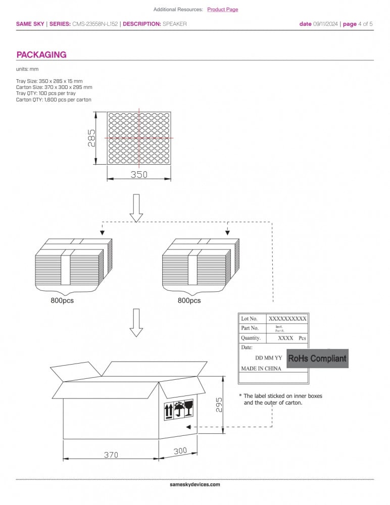 CMS-23558N-L152 datasheet page 4