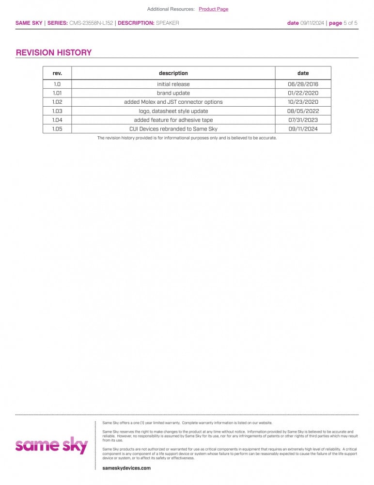 CMS-23558N-L152 datasheet page 5
