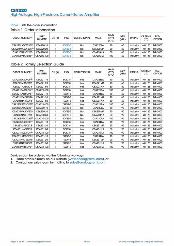 CSA221MATSSOP8 datasheet page 2