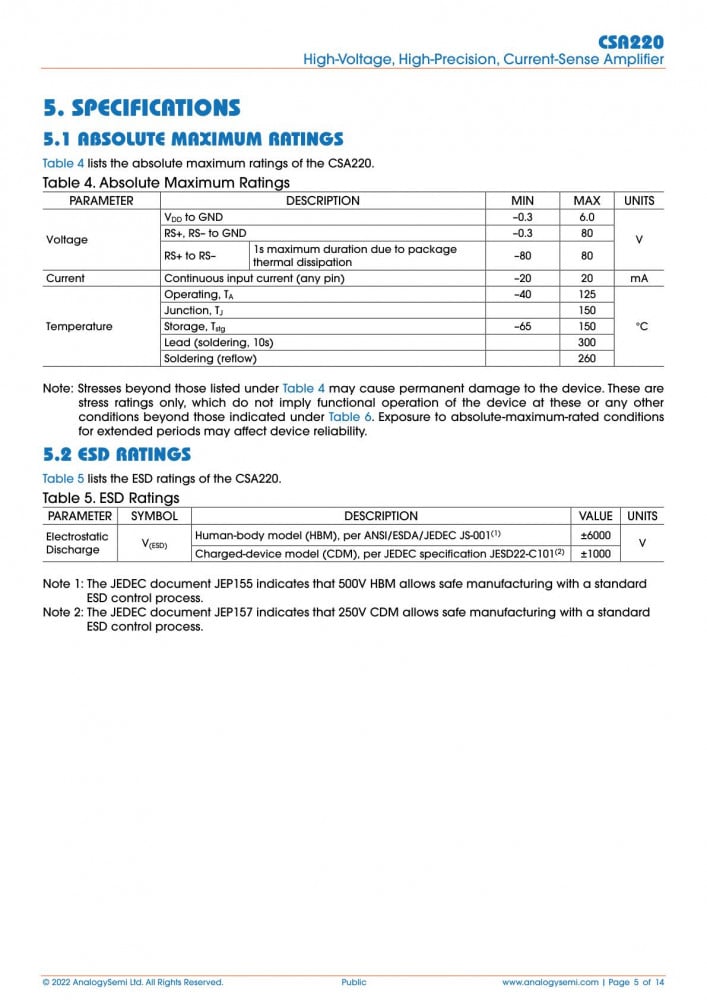 CSA221MATSSOP8 datasheet page 5