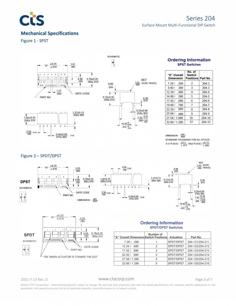 CTS Series 204 datasheet page 3