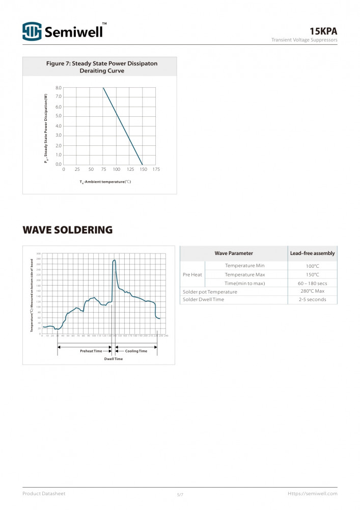 15KPA series datasheet page 5