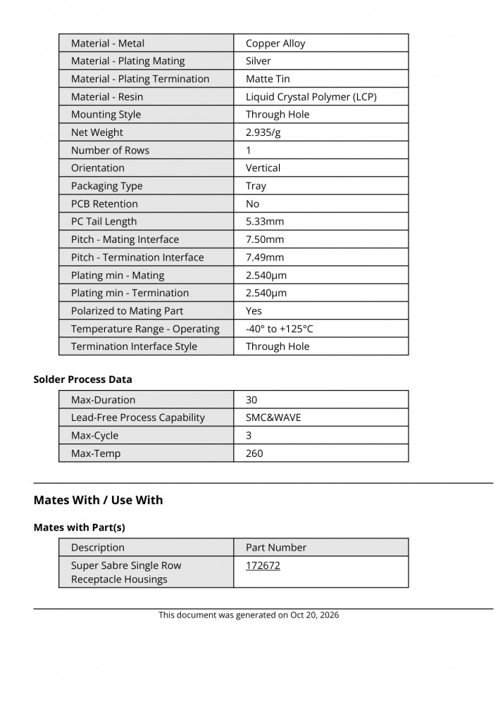 MOLEX 1720420205 technical document image 3