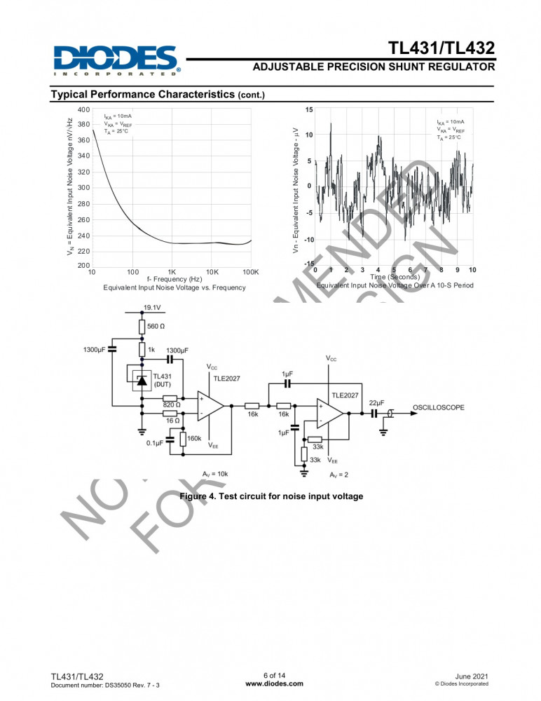 TL431 datasheet page 6
