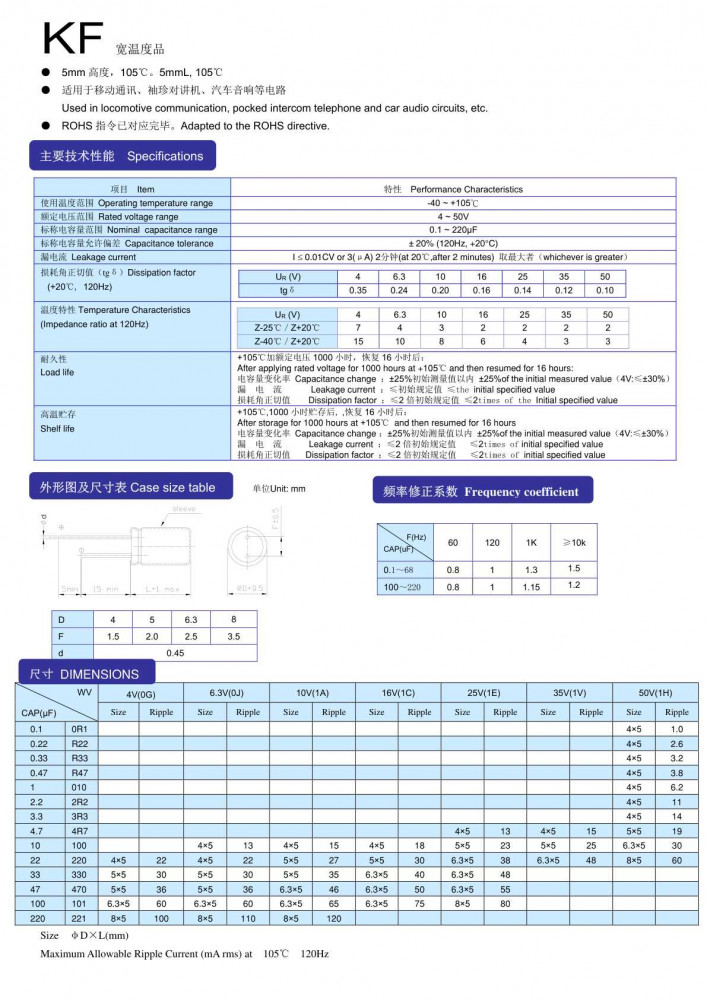 KF1H010MB050A00CV0 technical specification page