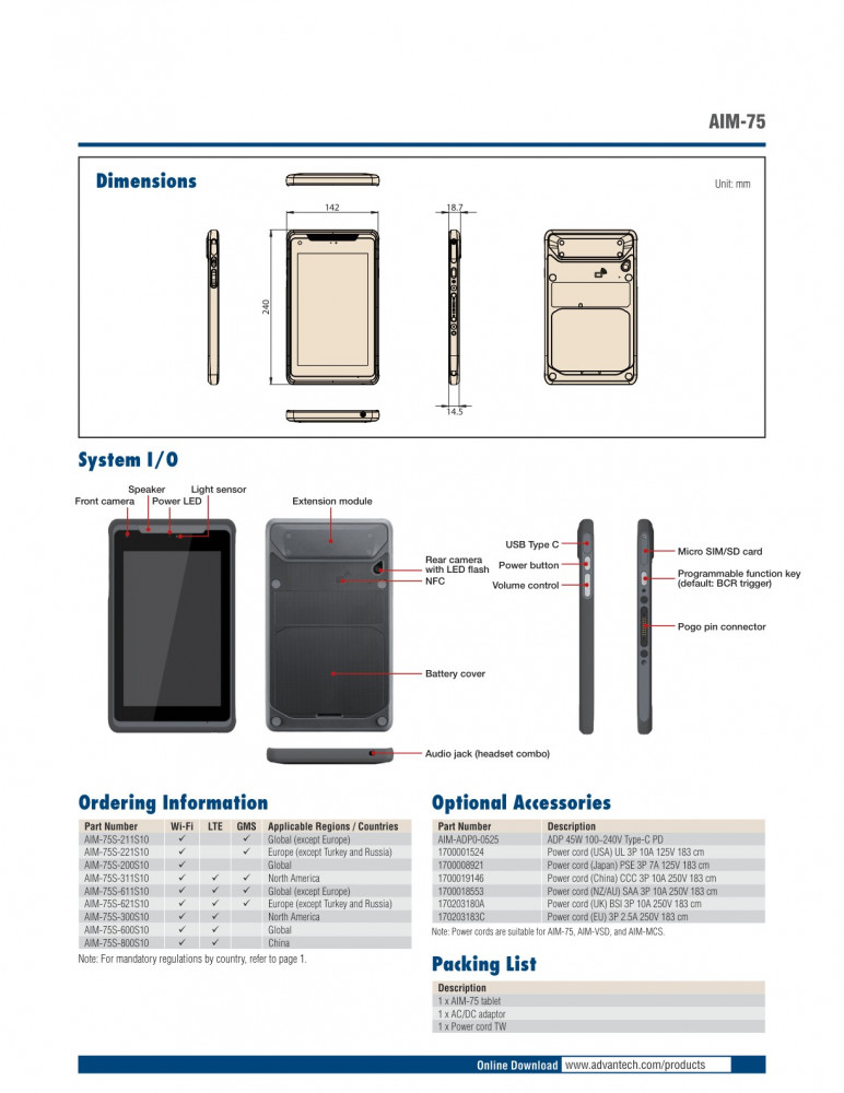 ADVANTECH AIM product document page 2