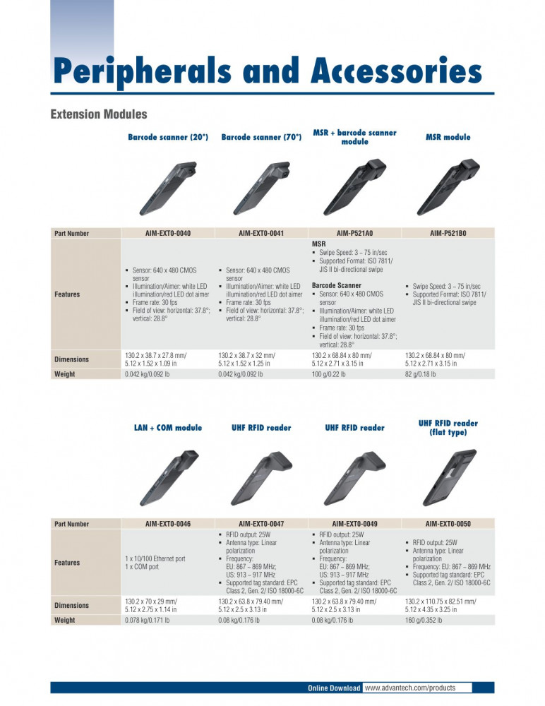 ADVANTECH AIM product document page 6