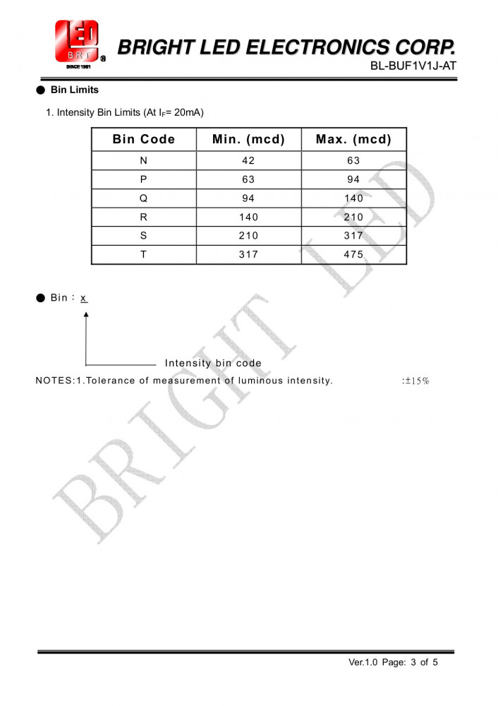 BL-BUF1V1J-AT datasheet page 3