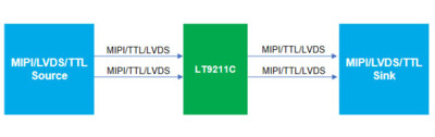 LT89101