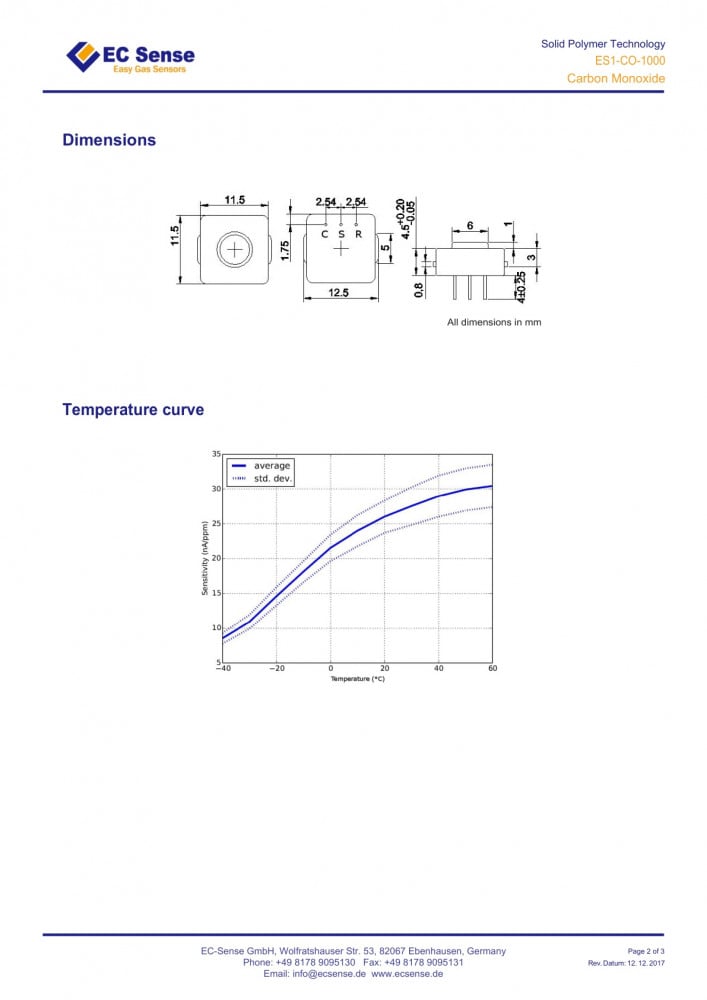 ES1-CO-1000-01 datasheet page 2
