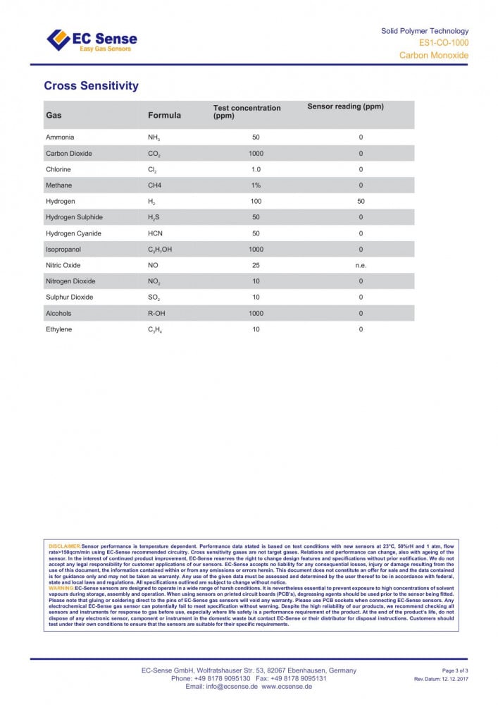 ES1-CO-1000-01 datasheet page 3