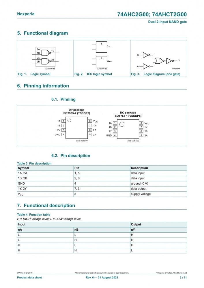 74AHC2G00DC,125 datasheet page 2